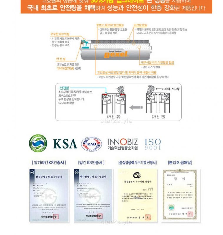 Pin Bexel 2A - Sửa khóa điện tử