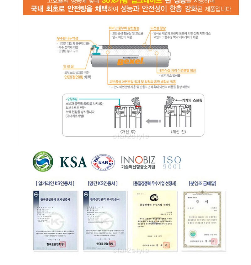 Pin Bexel 2A - Sửa khóa điện tử